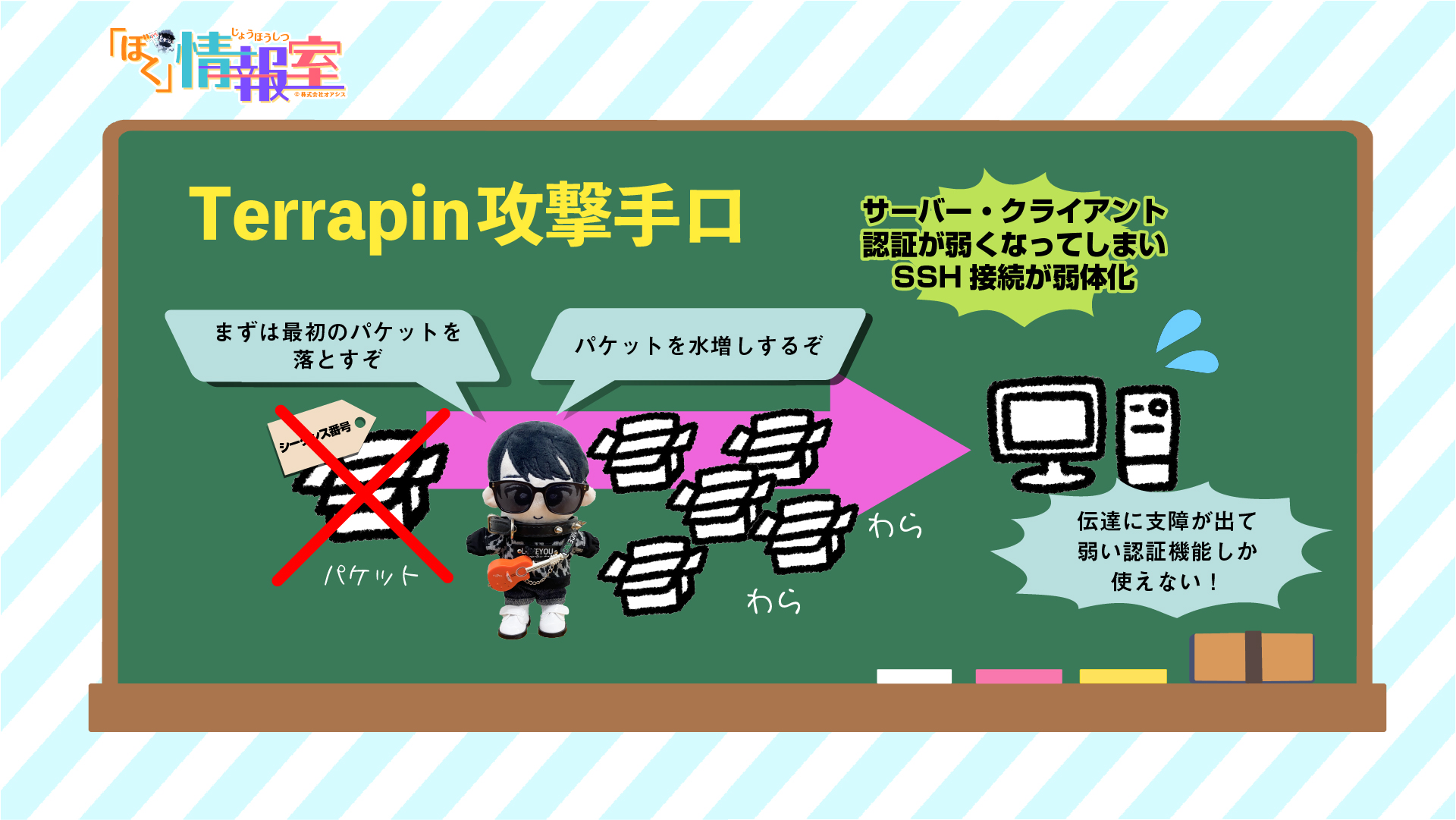SSH接続を標的にした「Terrapin攻撃」の影響は？ | 株式会社オアシス【愛知県岡崎市】