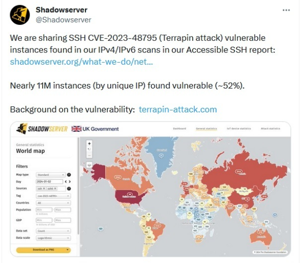 SSH接続を標的にした「Terrapin攻撃」の影響は？ | 株式会社オアシス【愛知県岡崎市】